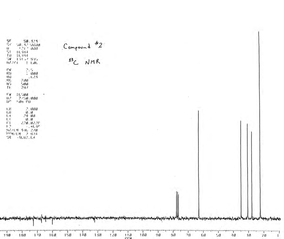 C6h14o Nmr