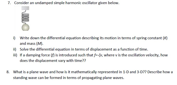 Consider an undamped simple harmonic oscillator given | Chegg.com