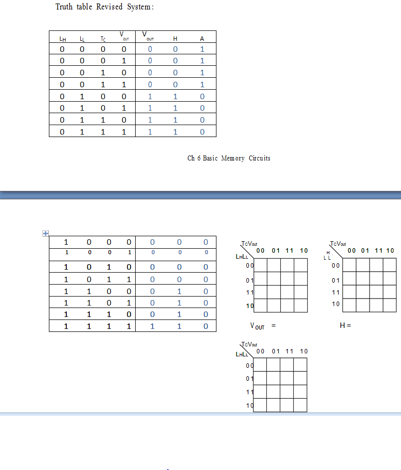 Solved Truth table Revised System 0 0 01 0 101 Ch 6 Basic | Chegg.com