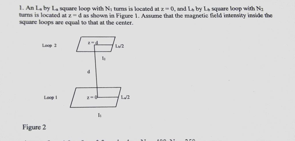 Solved An L_a by L_a square loop with N_1 turns is located | Chegg.com