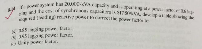 Solved s20,000-kVA capacity and is operating at a power | Chegg.com