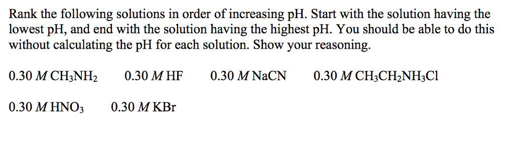 Solved Rank the following solutions in order of increasing | Chegg.com