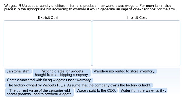 Solved Widgets R Us uses a variety of different items to | Chegg.com Solved Widgets R Us uses a variety of different items to | Chegg.com
