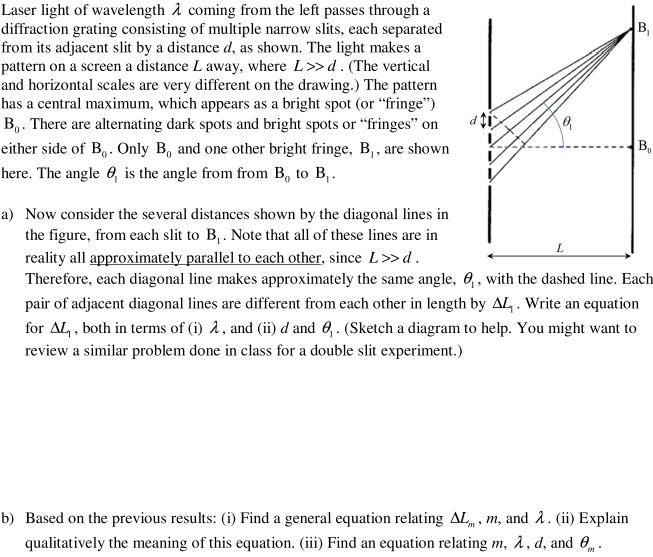 Solved Laser light of wavelength lambda coming from the left | Chegg.com