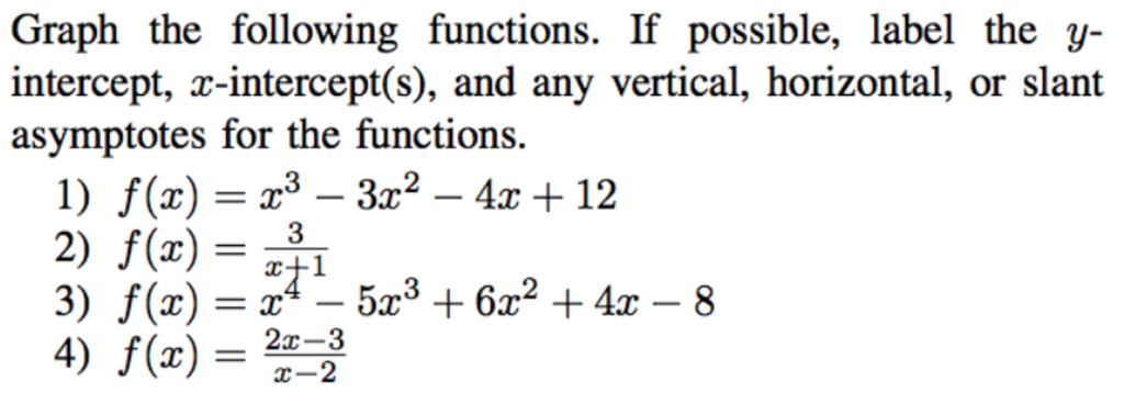Solved Graph the following functions. If possible, label the | Chegg.com
