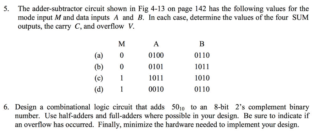 Solved The adder-subtractor circuit shown in Fig 4-13 on | Chegg.com