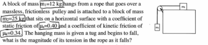Solved a block of mass m1=12kg hangs from from a rope that | Chegg.com