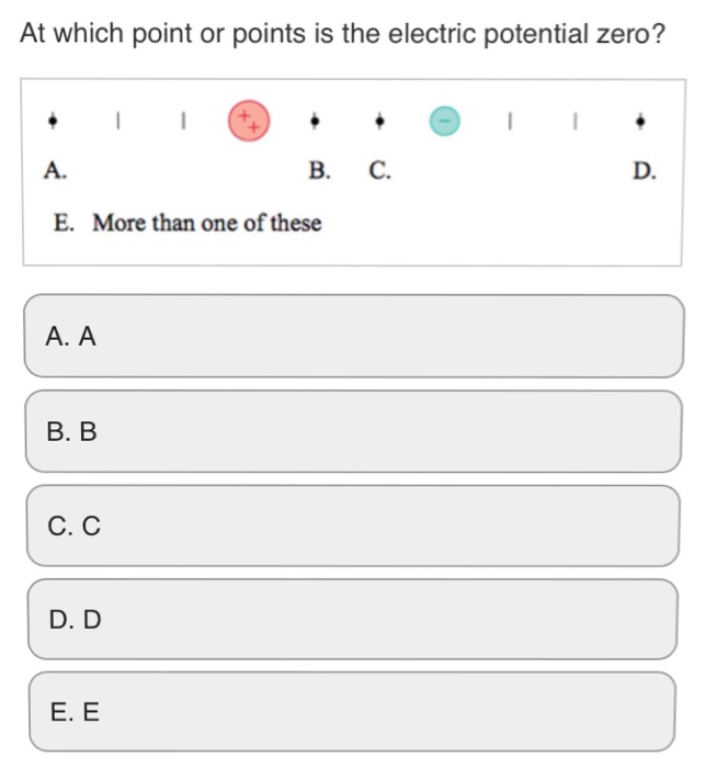Solved At which point or points is the electric potential | Chegg.com