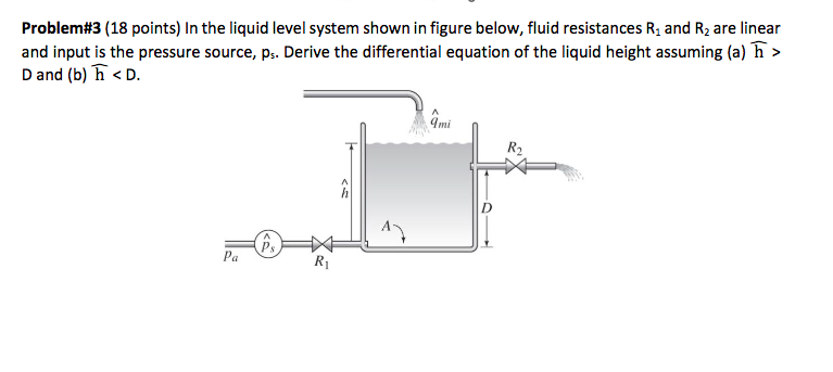 Solved In the liquid level system shown in figure below, | Chegg.com
