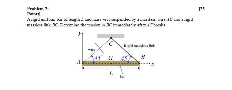 Solved A rigid uniform bar of length L and mass m is | Chegg.com Solved A rigid uniform bar of length L and mass m is | Chegg.com