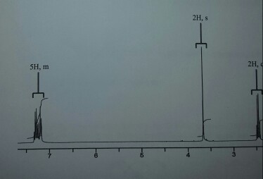 Solved compound F with the formula:-- C10H12O has an FT-IR | Chegg.com