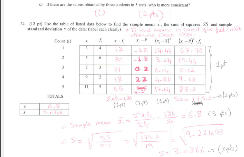 Solved could any one explain the process of finding each of | Chegg.com