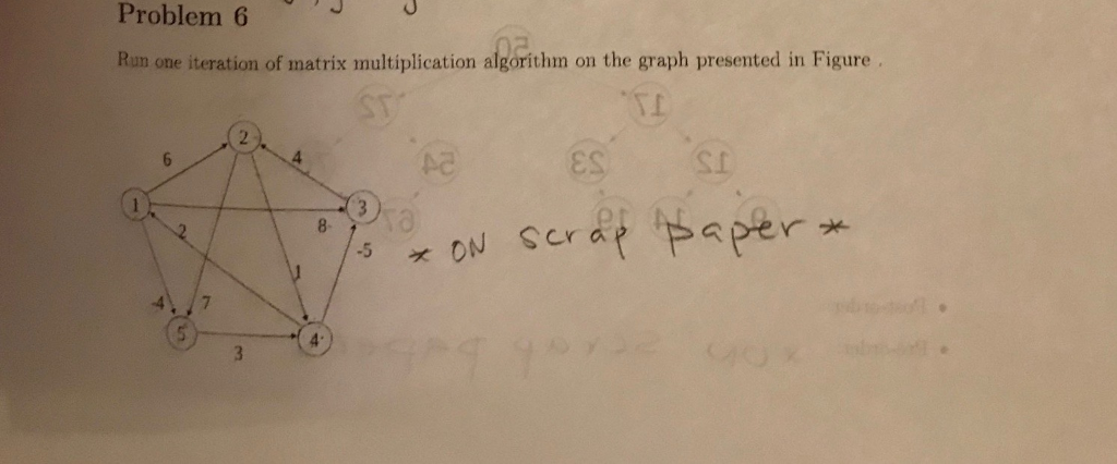 This is for Algorithm class so please do not code it | Chegg.com