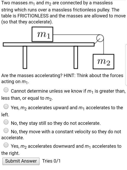 Solved Two Masses M And M2 Are Connected By A Massless