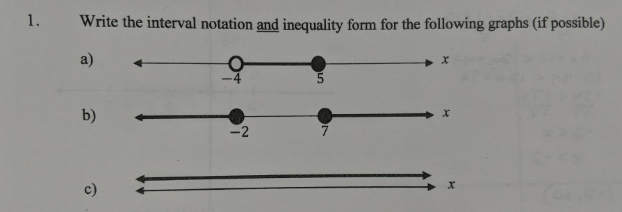 Solved 1. Write the interval notation and inequality form | Chegg.com