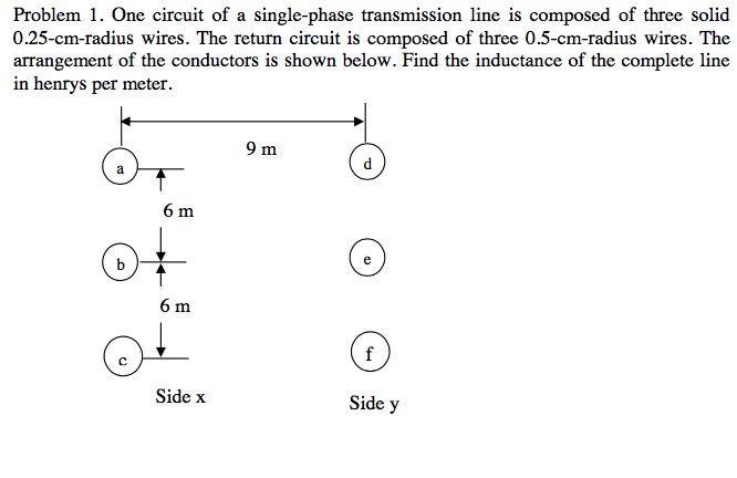 Solved Problem 1. One circuit of a single-phase transmission | Chegg.com
