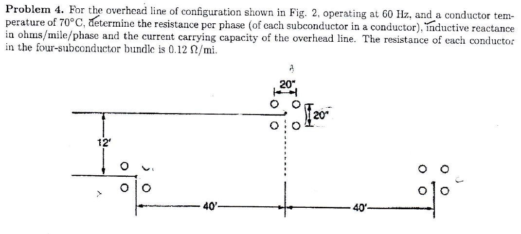 For the overhead line of configuration shown in Fig. | Chegg.com