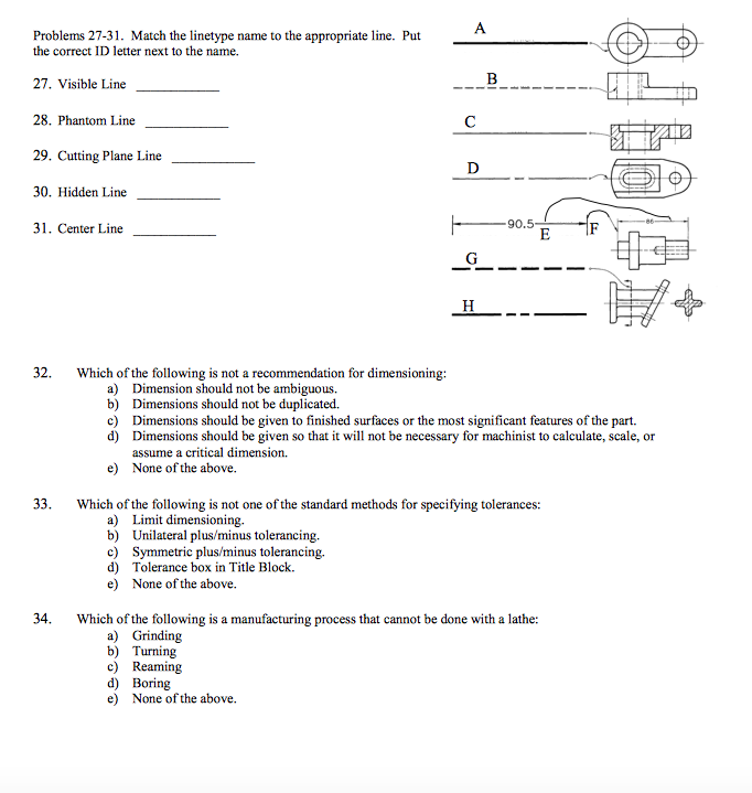 Solved Problems 27-31. Match the linetype name to the | Chegg.com