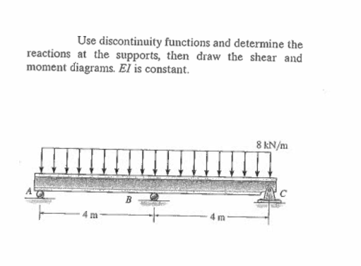Solved Use discontinuity functions and determine the | Chegg.com