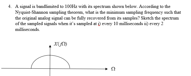 Solved 4. A signal is bandlimited to 100Hz with its spectrum | Chegg.com