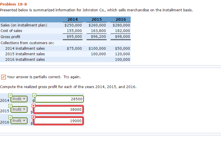 Solved Presented below is summarized information for | Chegg.com