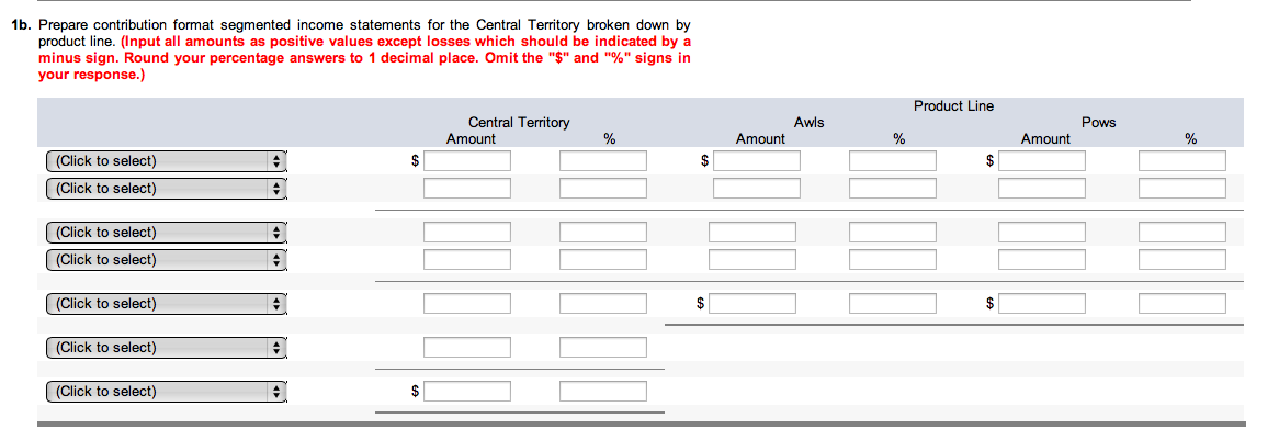 Solved The most recent monthly contribution format income | Chegg.com