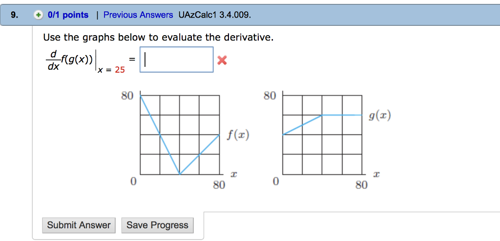 Solved Use the graphs below to evaluate the derivative. | Chegg.com