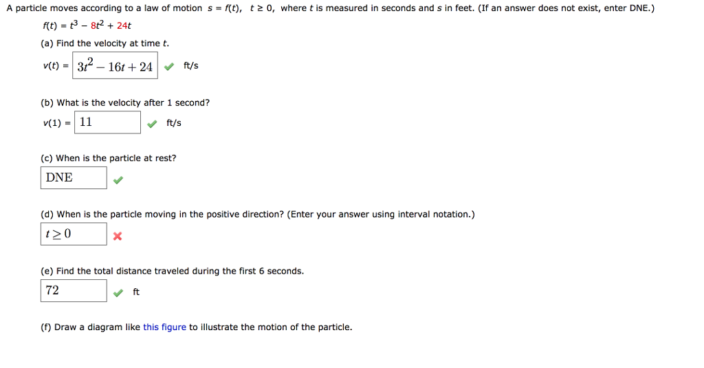 Solved (h) Graph the position, velocity, and acceleration | Chegg.com