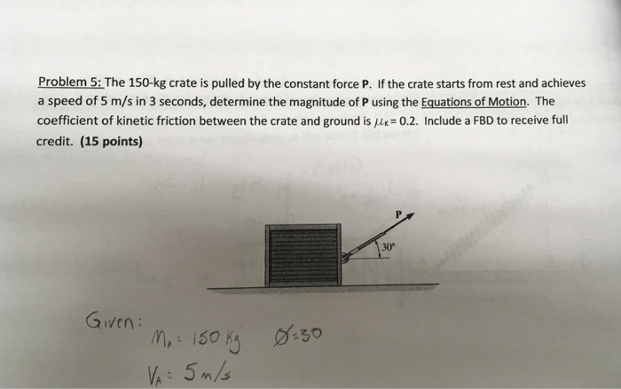 Solved The 150-kg crate is pulled by the constant force P. | Chegg.com