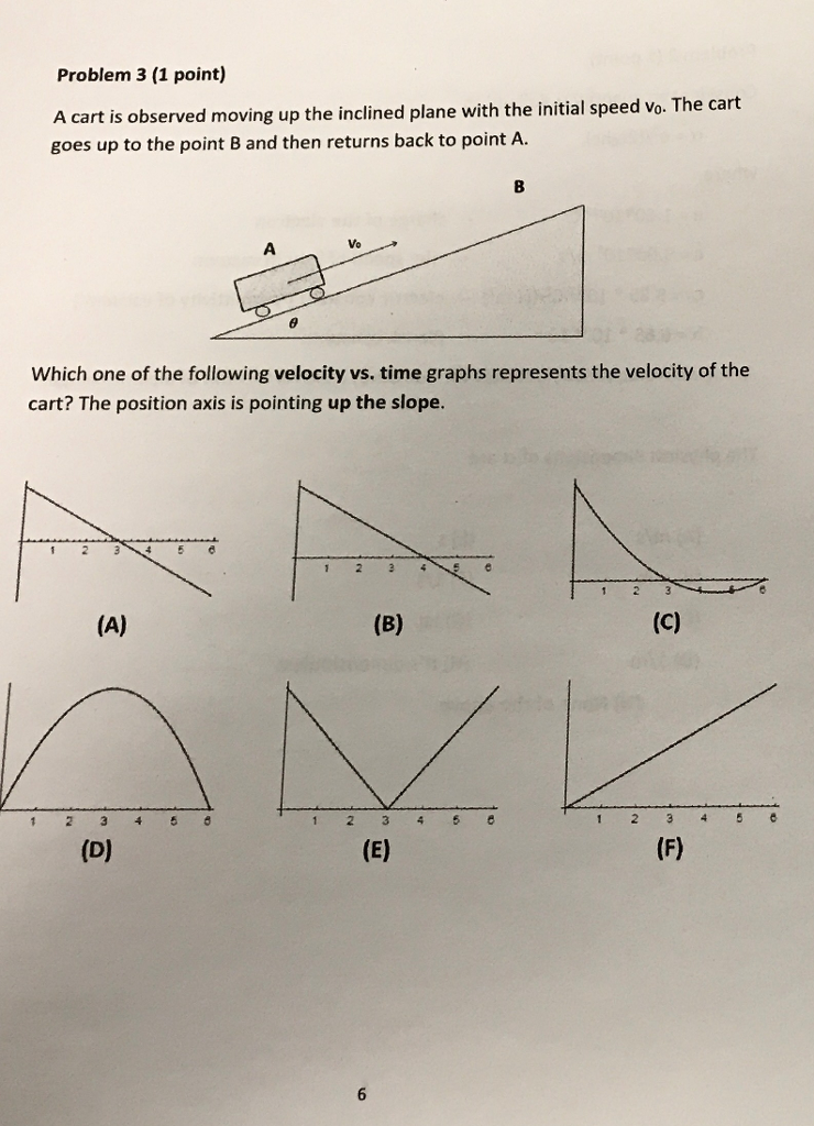 Solved Problem 3 (1 point) he cart A cart is observed moving | Chegg.com