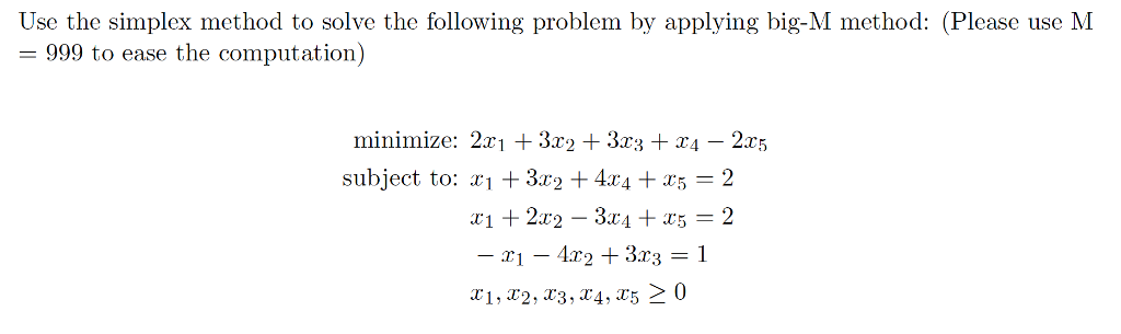 Solved Use the simplex method to solve the following problem | Chegg.com