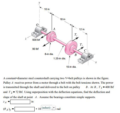 Solved 10 in 18 in 12 in Z 500 Ibf T' 90 lbf 8-in dia. | Chegg.com