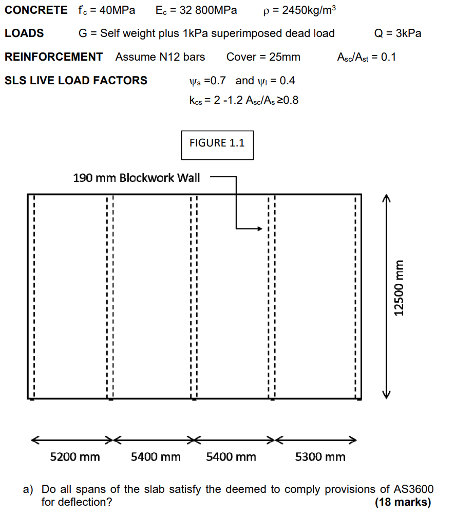 USE AUSTRALIAN STANDARDS AS3600 A continuous, | Chegg.com