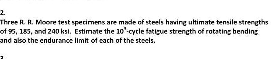 Three R. R. Moore test specimens are made of steels | Chegg.com