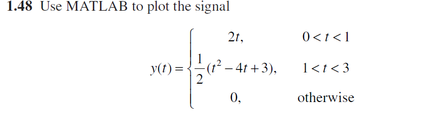 Solved 1.48 Use MATLAB to plot the signal 0, otherwise | Chegg.com