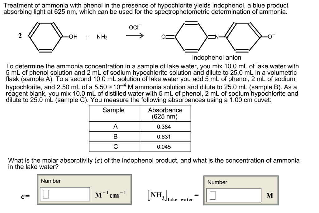 Solved Treatment of ammonia with phenol in the presence of | Chegg.com