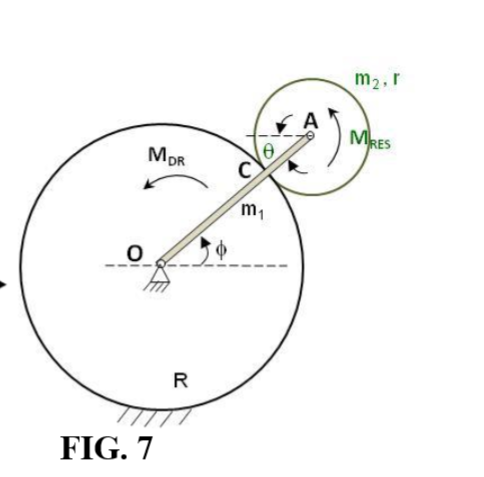 Solved Using the Lagrange approach prove that equation of | Chegg.com