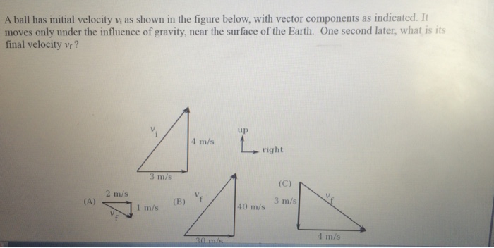 Solved A ball has initial velocity v as shown in the figure | Chegg.com
