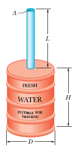Solved In the figure, an open tube of length L = 1.51 m and | Chegg.com