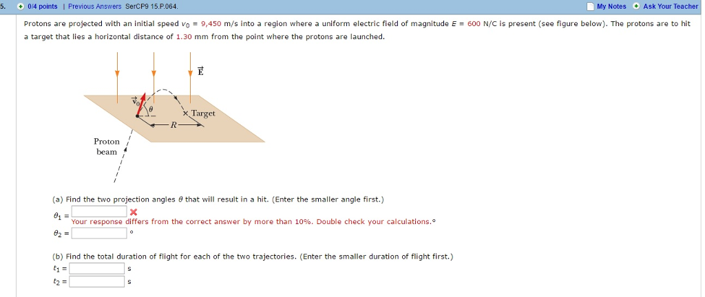 Solved Protons are projected with an initial speed v_0 = 9, | Chegg.com