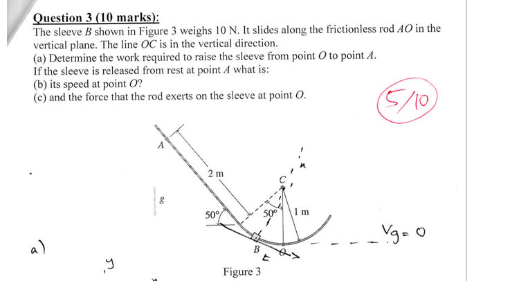 Solved The sleeve B shown in Figure 3 weighs ION. It slides | Chegg.com