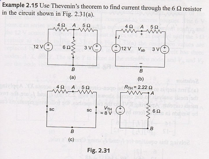 Solved Example 2.15 Use Thevenin's theorem to find current | Chegg.com