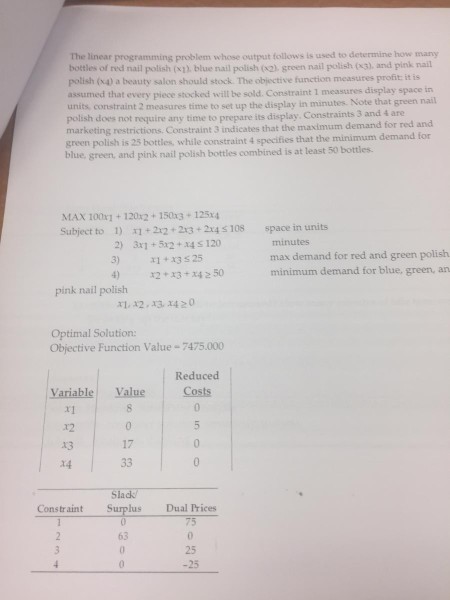 Solved The linear programming problem whose output follows | Chegg.com