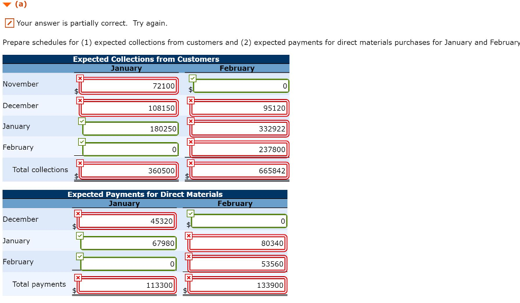 Solved Problem 21-4A (Part Level Submission) Colter Company | Chegg.com
