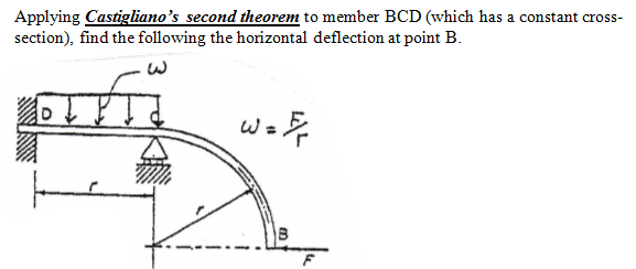 Solved Applying Castigliano's second theorem to member BCD | Chegg.com