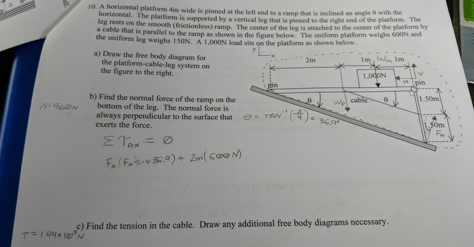 Solved 10. A horizontal platform 4m wide is pinned at the | Chegg.com