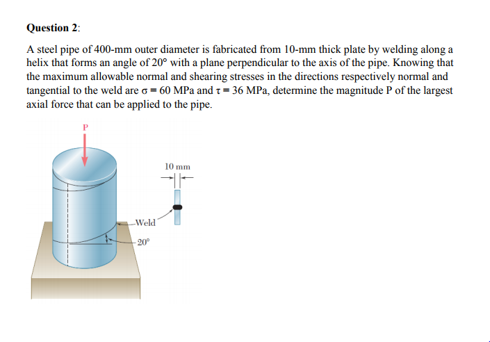 Solved Question 2: A steel pipe of 400-mm outer diameter is | Chegg.com