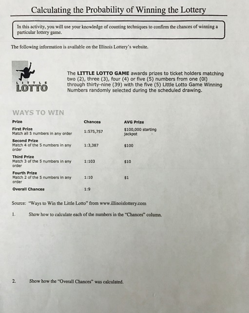 Solved In this activity, you will use your knowledge of | Chegg.com