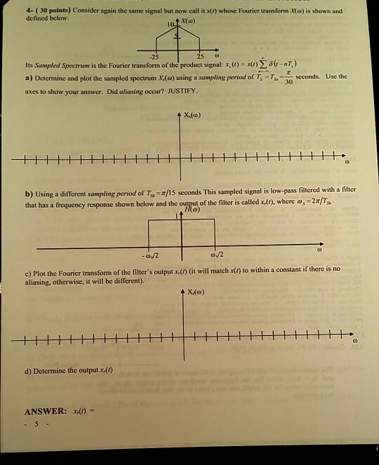 Solved Consider again the same signal but now call it x(f) | Chegg.com