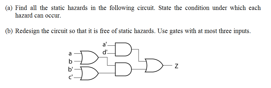 Find all the static hazards in the following circuit. | Chegg.com